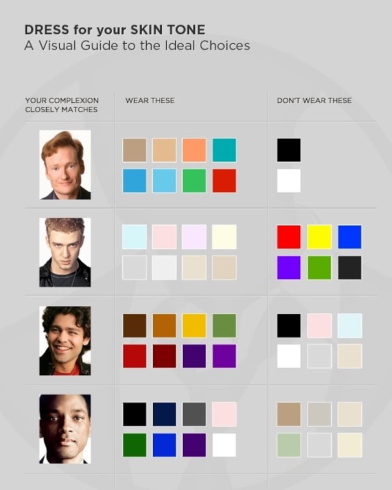 Colores de prendas de vestir que quedan bien a tu tono de piel